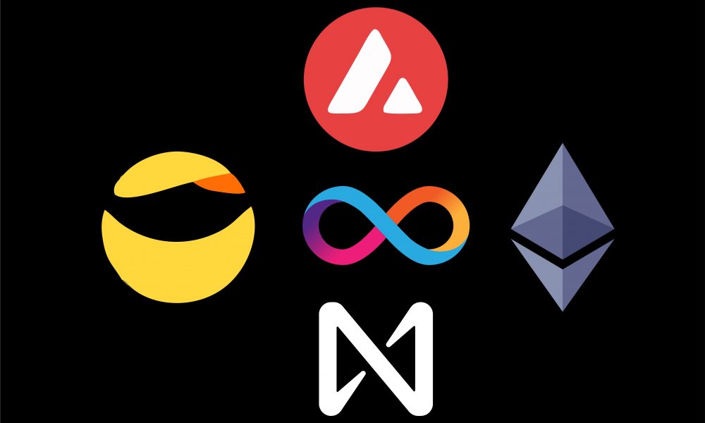 Top 5 Exciting Crypto Projects To Look Into in 2022 – CryptoTvplus - The Leading Blockchain ...