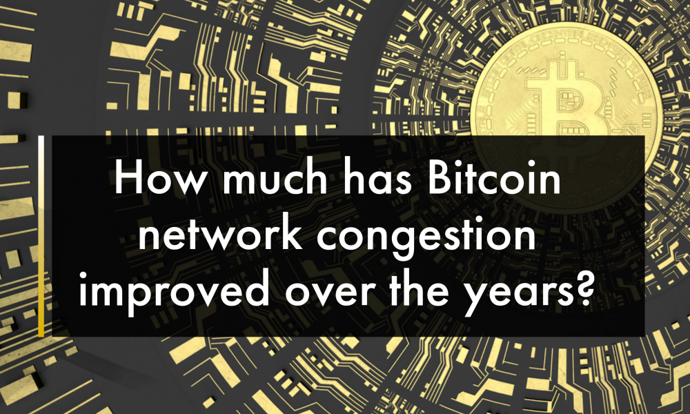 How much has Bitcoin network congestion improved over the years ...