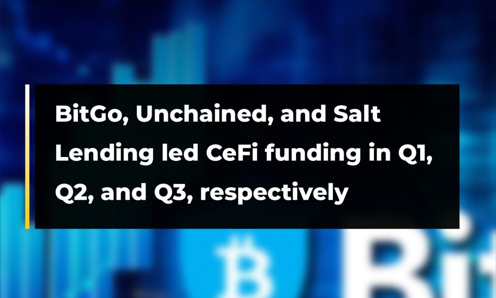 BitGo, Unchained, and Salt Lending led CeFi funding in Q1, Q2, and Q3 ...