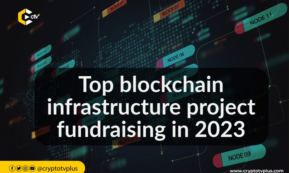 REPORT: Top blockchain infrastructure project fundraising in 2023 – CryptoTvplus - The Leading ...