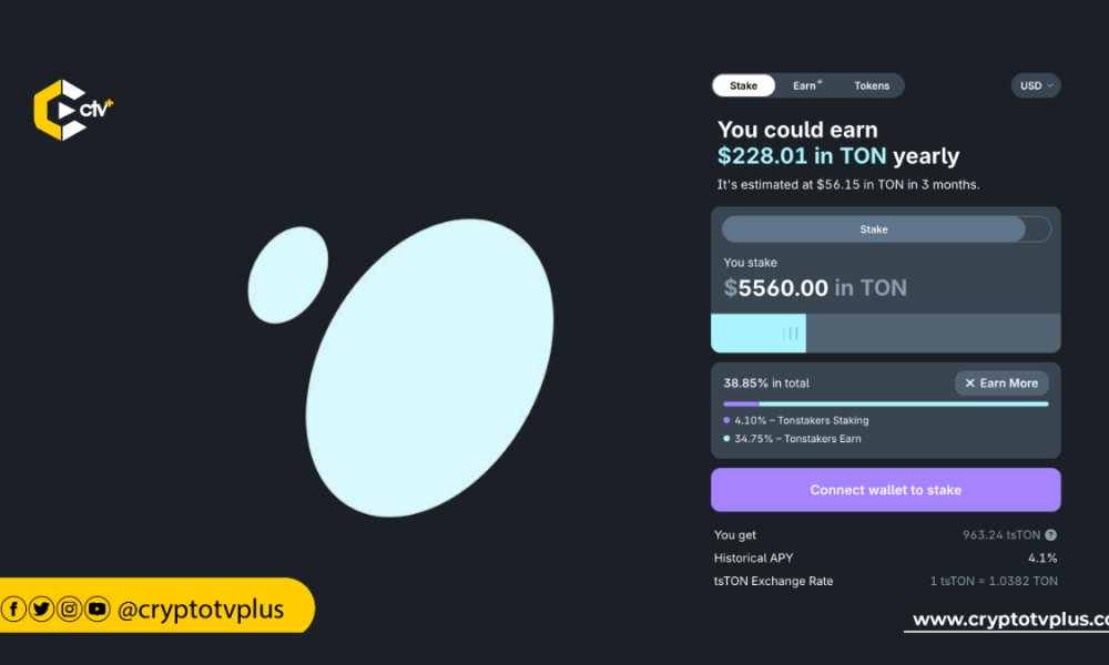 Understanding Ston.Fi; A deep dive into TON’s largest DEX – CryptoTvplus - The Leading ...